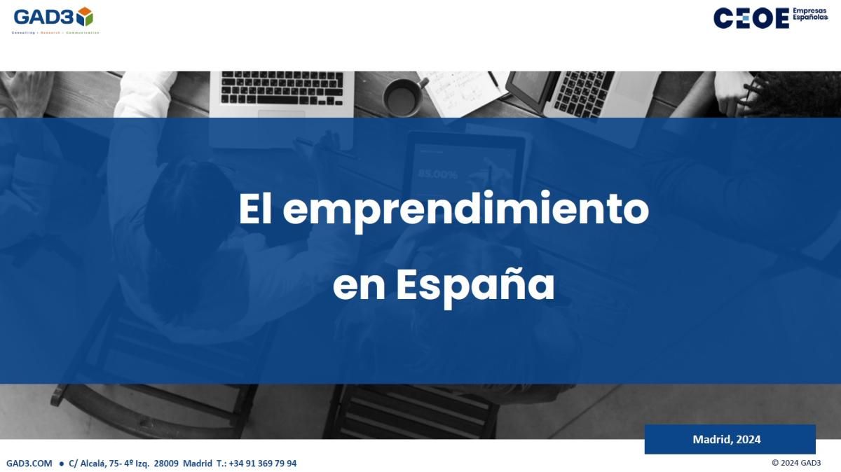 El emprendimiento en España|CEOE